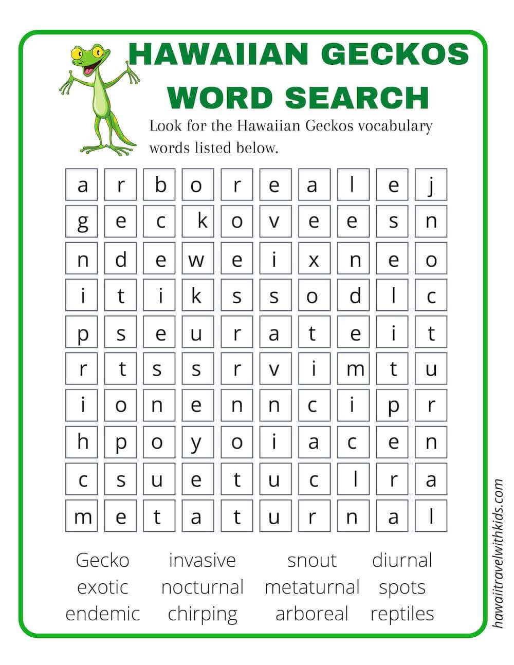 Learn About Geckos of Hawaii + Free Hawaii Gecko Printables for Kids