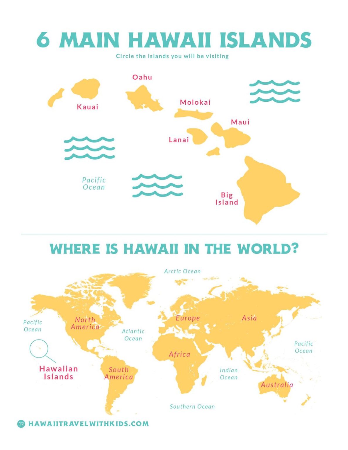 Ultimate Hawaii Kids Travel Journal and Activity Book! - Hawaii Travel ...