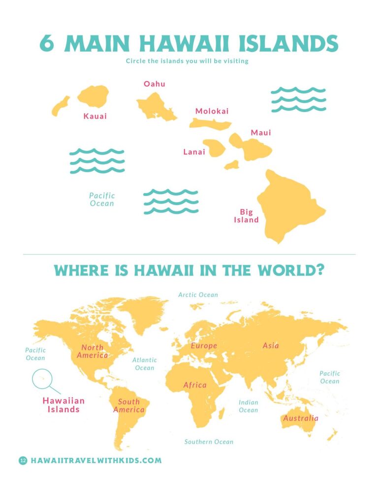 Ultimate Hawaii Kids Travel Journal and Activity Book! - Hawaii Travel ...