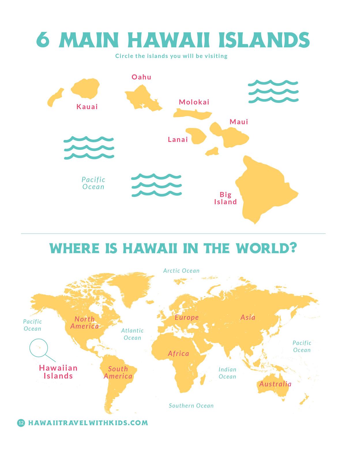 Ultimate Hawaii Kids Travel Journal and Activity Book! - Hawaii Travel ...